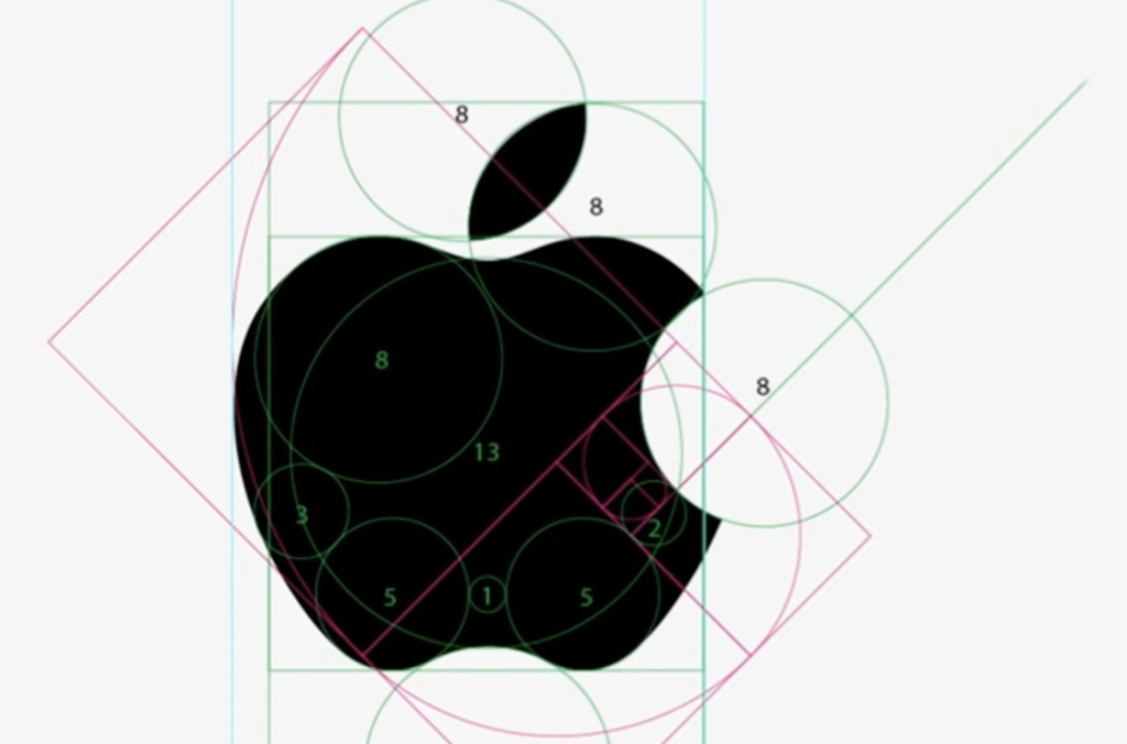 Jodie Comer and The Golden Ratio - PDC | Digital
